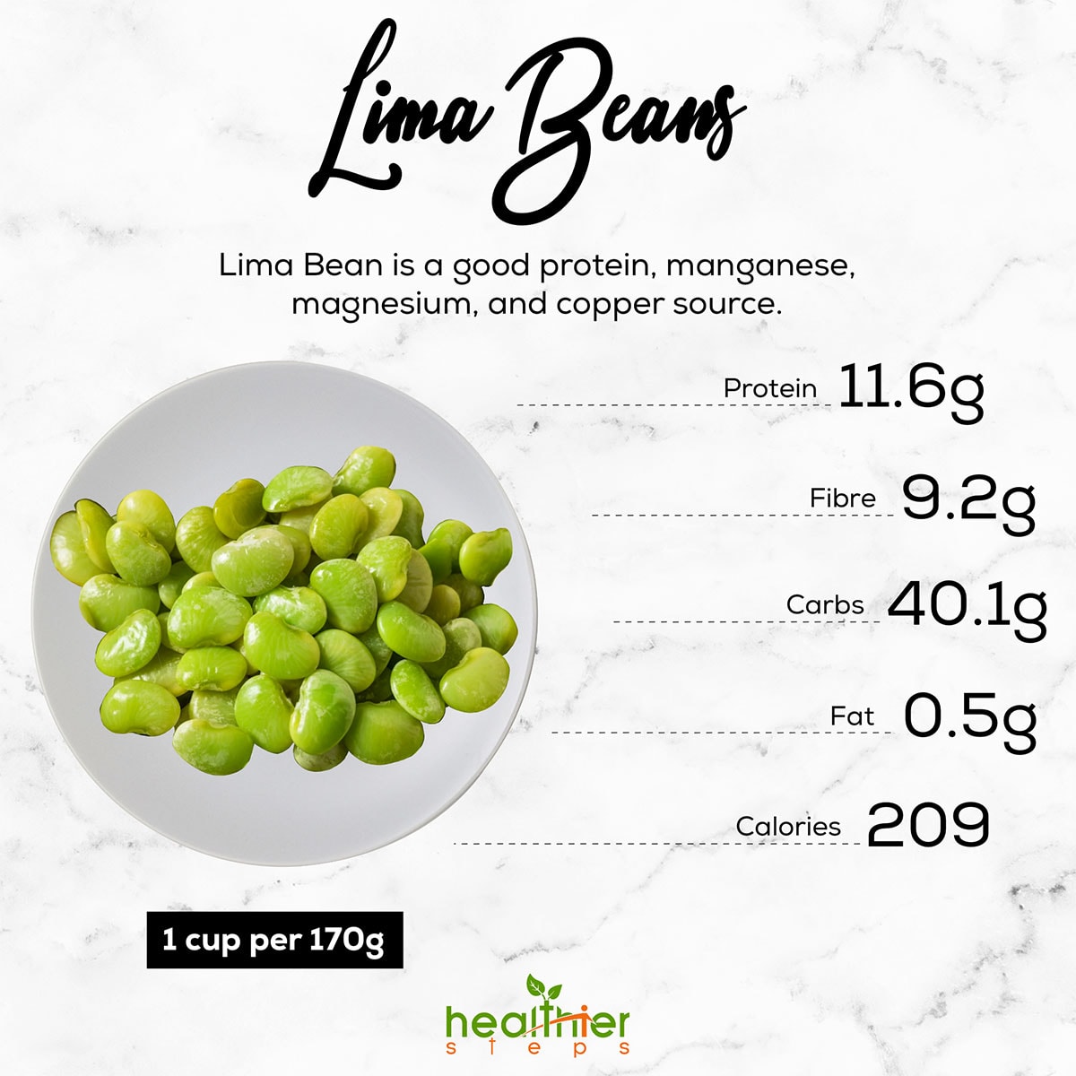 Benefits and losses of the Lima for the human body - KFC Menu