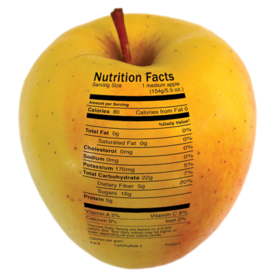 Chemical composition and nutritional value of the apple - KFC Menu