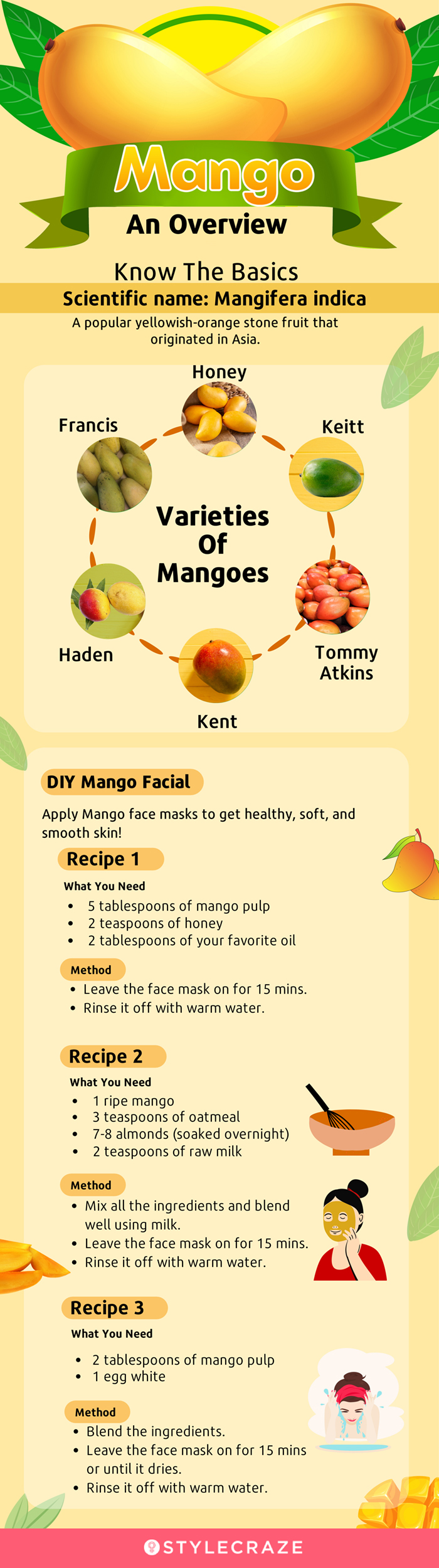 What are the benefits of mango for women's health? - KFC Menu