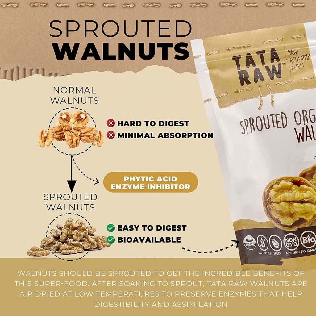 Features application of sprouted walnuts - KFC Menu