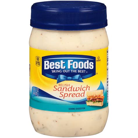 Delicious Sandwich Spread Recipe - Easy and Quick!
